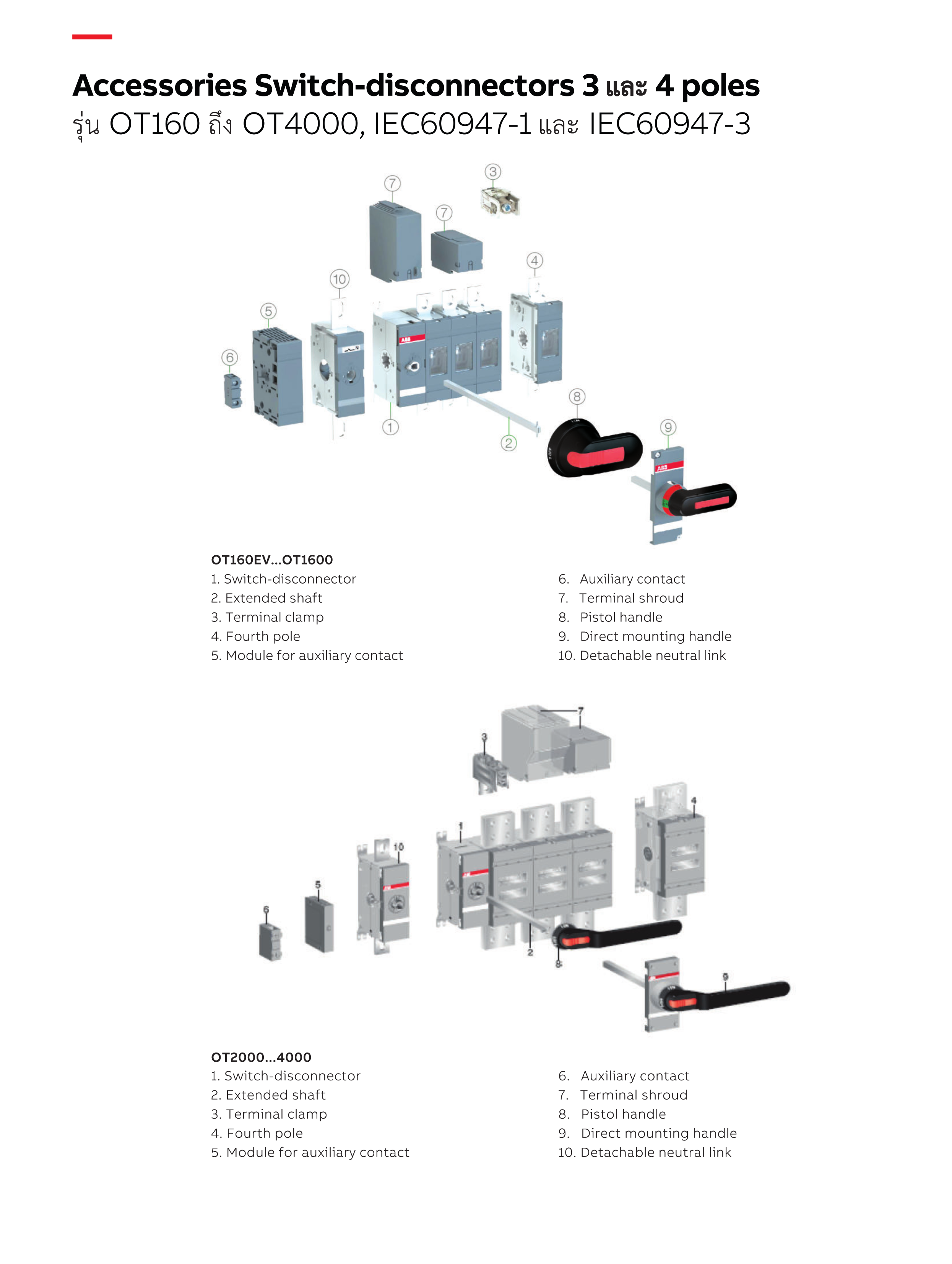 ABB สวิทช์ OT1000E03P 1000A 3P ติดตั้งบนฐาน Base Mounting OT Switch Disconnector ...
