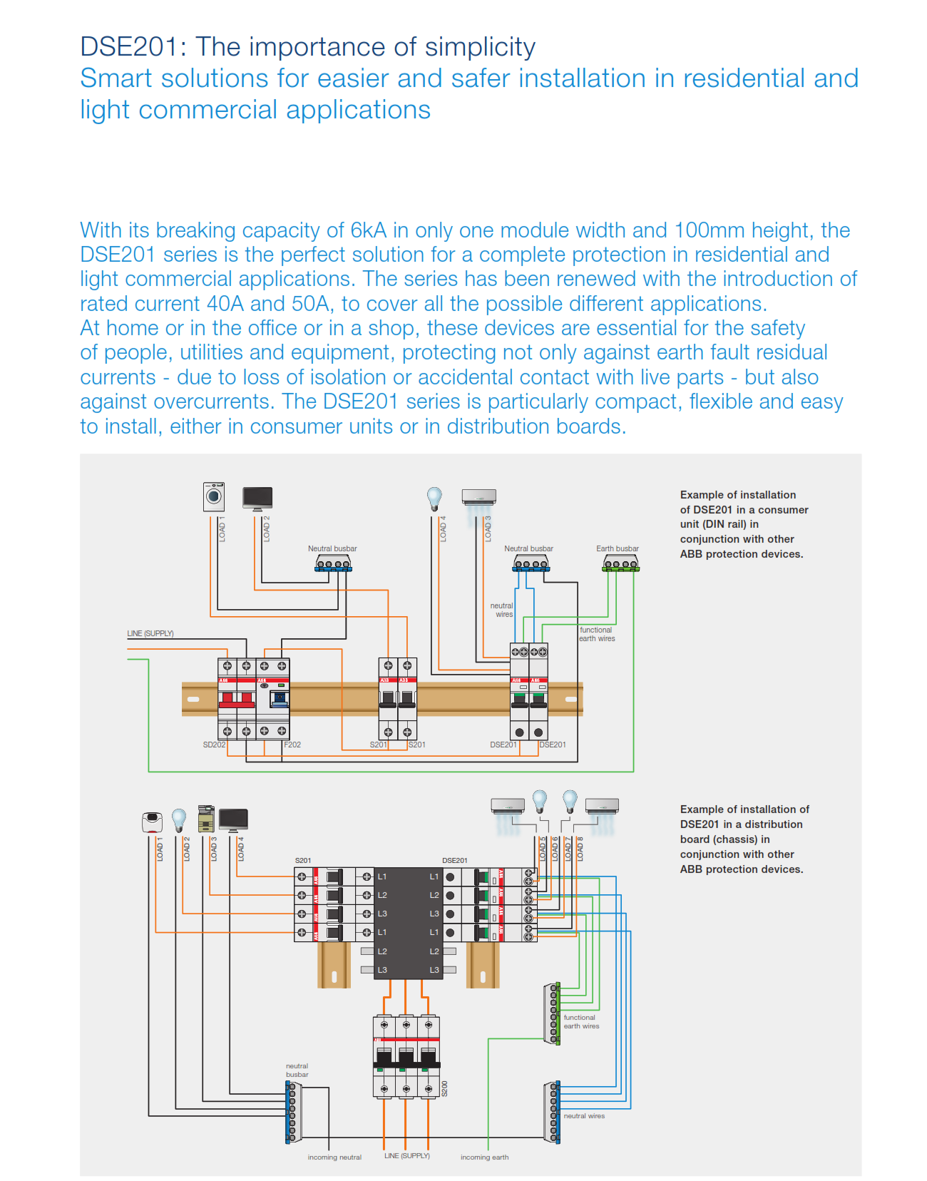 ABB เบรกเกอร์กันดูด RCBO DSE201 (6A-50A) AC30 1P 6kA Type AC สามารถตัด ...