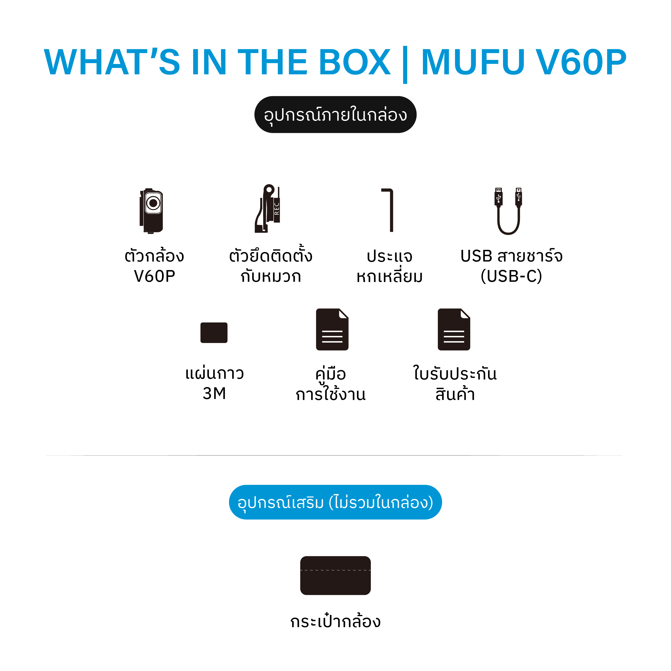 MUFU V60P กล้องติดหมวกกันน็อค 2K SONY Starvis WiFi กล้องบันทึกฉุกเฉิน กันน้ำIP66 รับประกันสินค้า ...