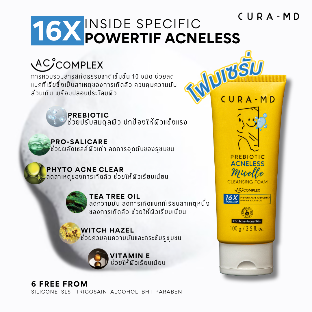 Cura-MD โฟมล้างหน้า พรีไบโอติก แอคเน่เลส ไมเซลล์ คลีนซิ่งโฟม Cura-MD ...