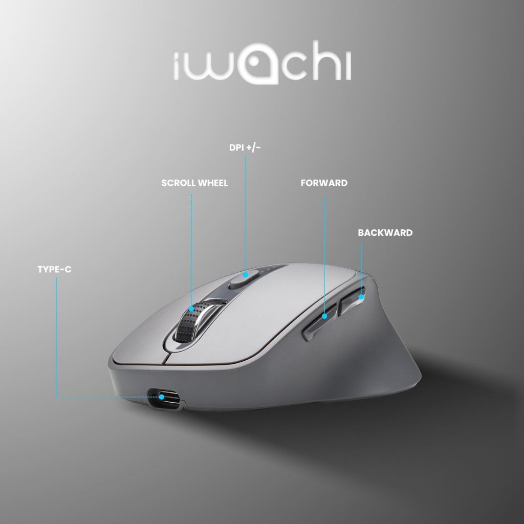 เมาส์ IWACHI เมาส์ไร้สาย Wireless Mouse 2.4G Bluetooth Mouse DPI 1200 ...