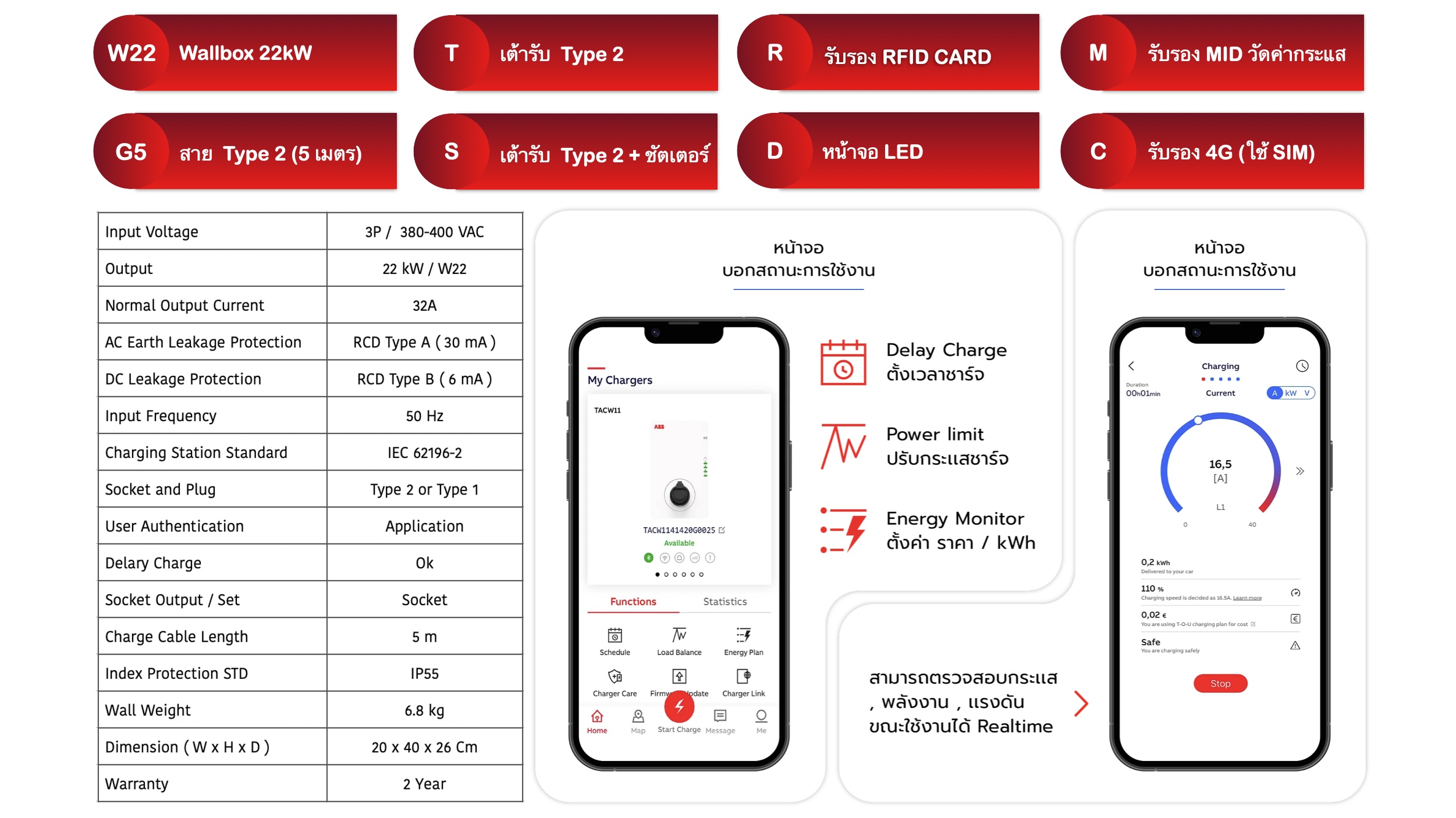 ABB Terra AC W22-T-R-C-0 type 2 AC, Socket shutter 22 kW, RFID, 4G # 6AGC082153 (Pre Order 90วัน ...