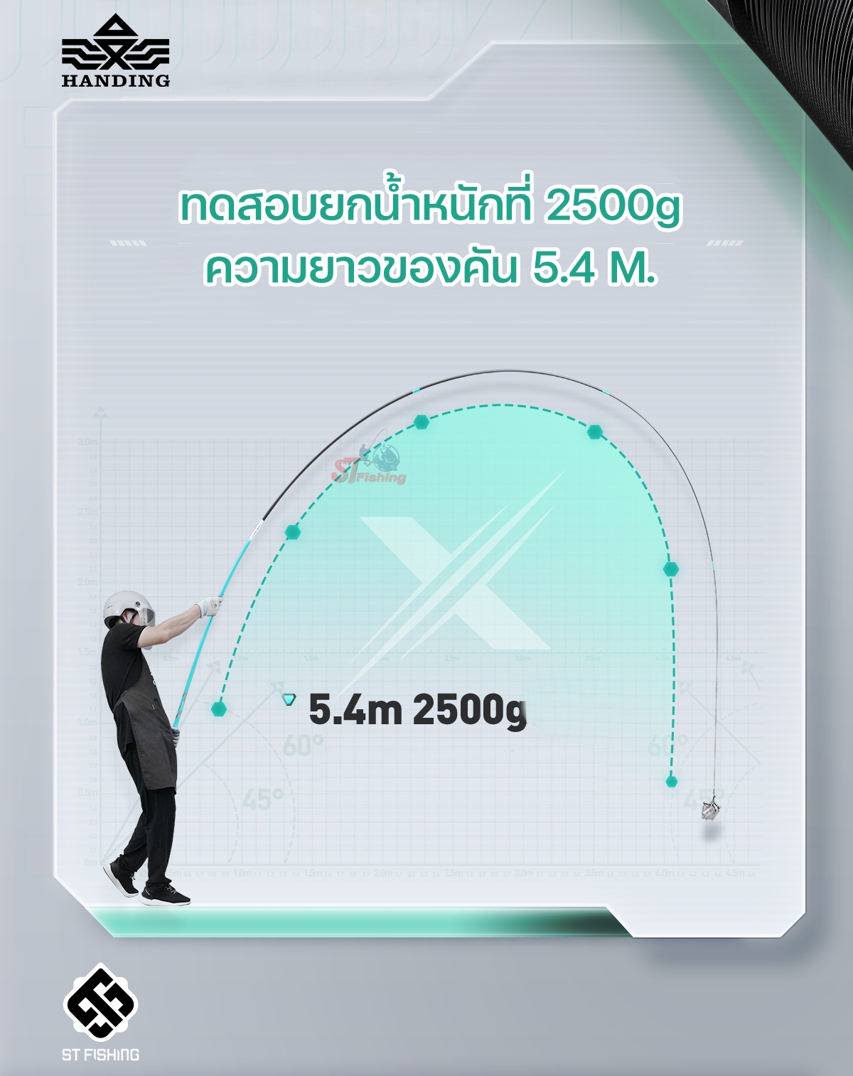 คันชิงหลิว Handing Fighting 2024 เวทความแข็ง 3.4H คันน้ำหนักเบา และ ...