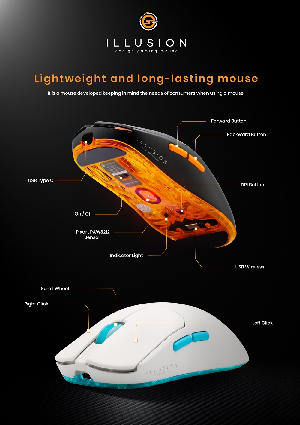 [เก็บโค้ด ส่งฟรี] Neolution E-Sport Gaming Mouse ILLUSION เมาส์ไร้สาย ...