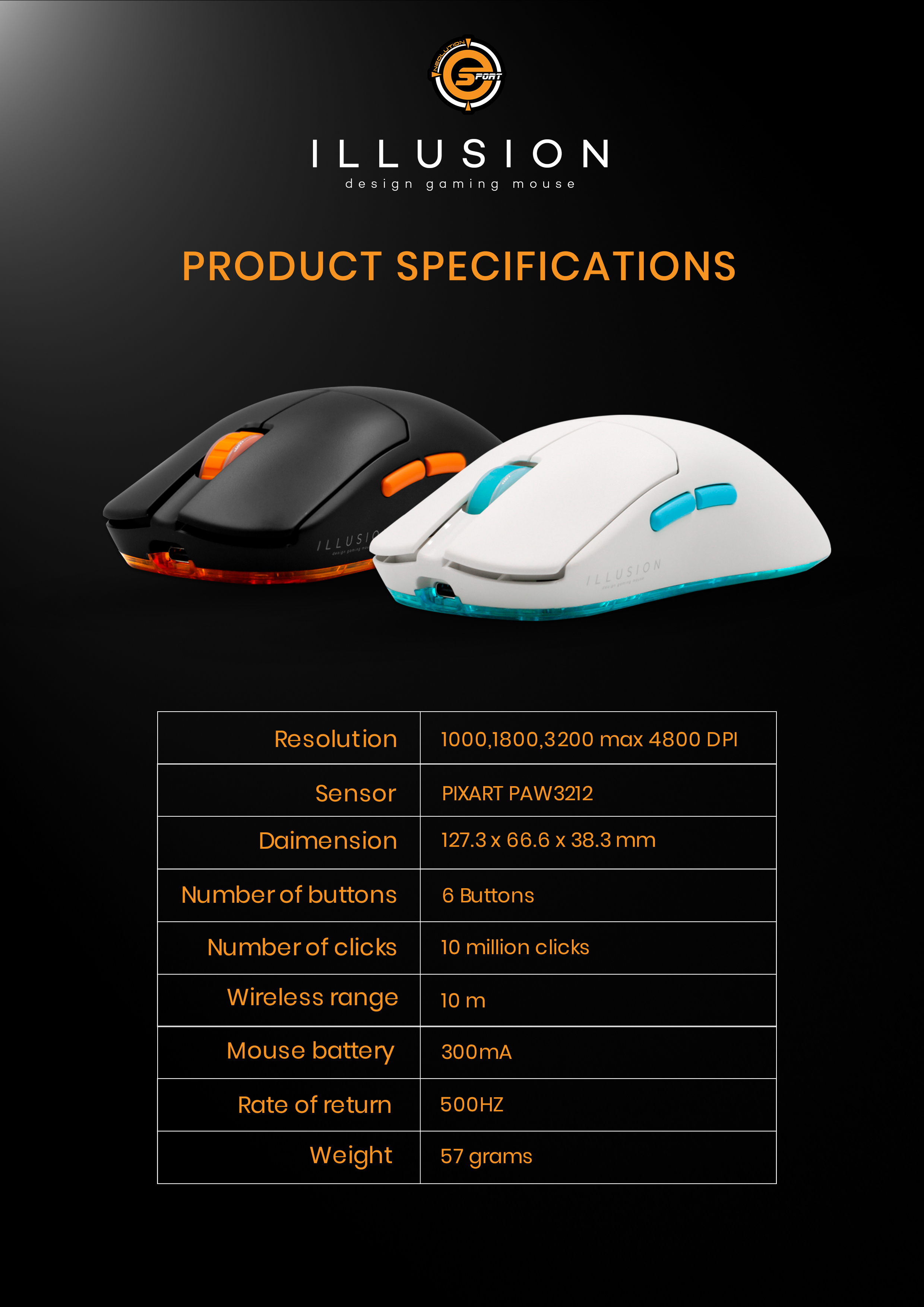 [เก็บโค้ด ส่งฟรี] Neolution E-Sport Gaming Mouse ILLUSION เมาส์ไร้สาย ...