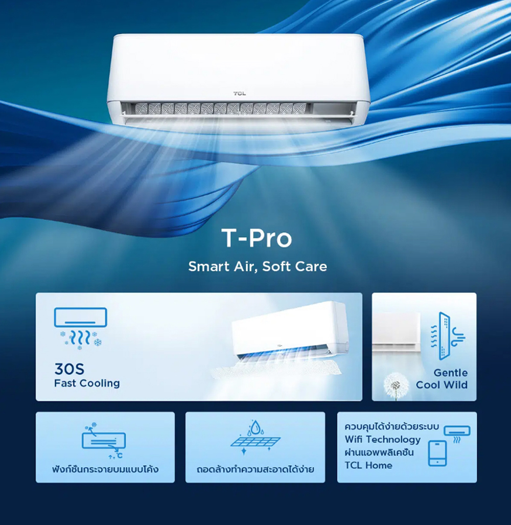 TCL แอร์ติดผนัง T-Pro Premium Series 18000 BTU Inverter รุ่น TAC-PRO19P ...