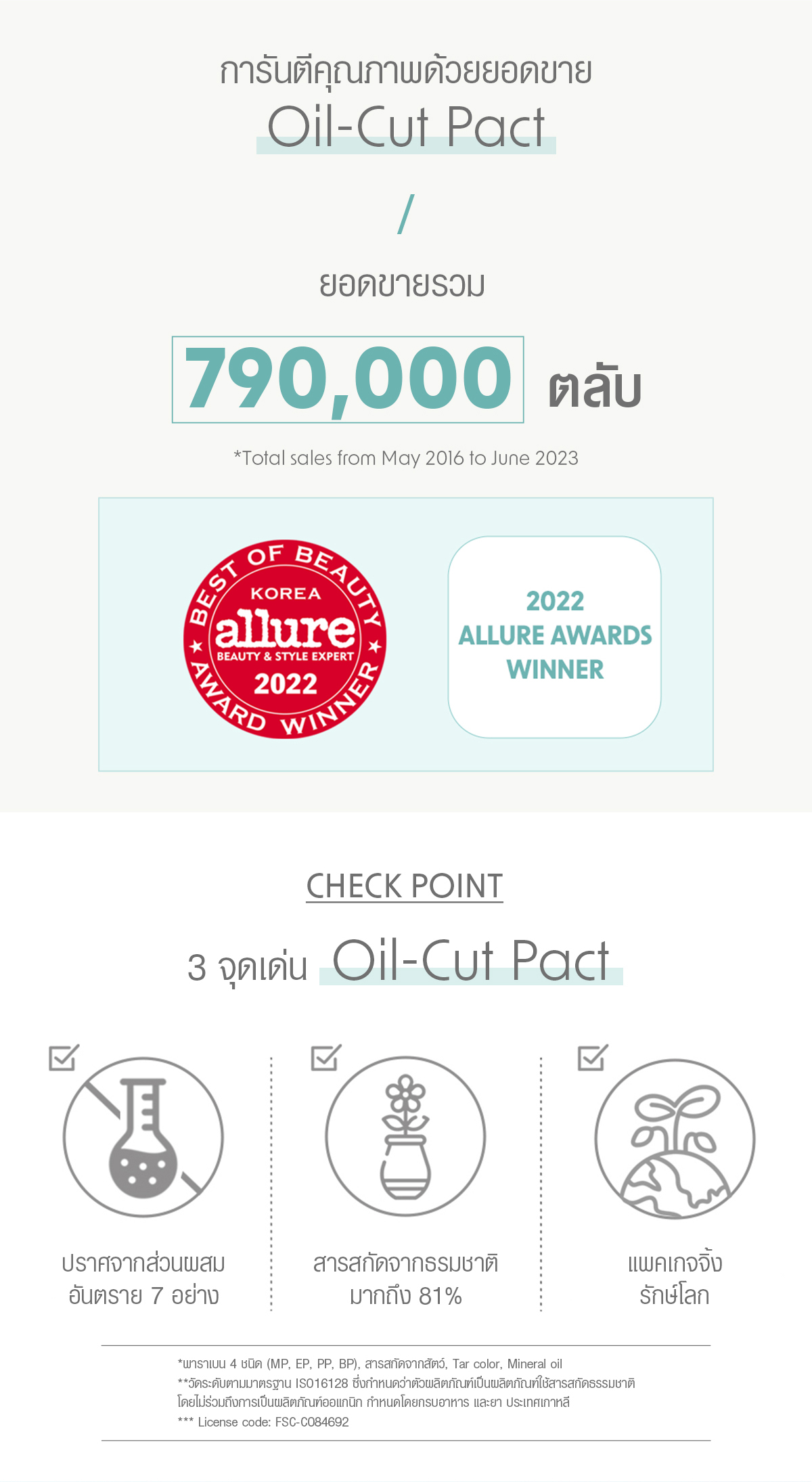 CODE GLOKOLOR Oil Cut Pact 8g (โค้ด แป้ง แป้งอัดแข็ง แป้งพัฟคุมมัน เมค ...