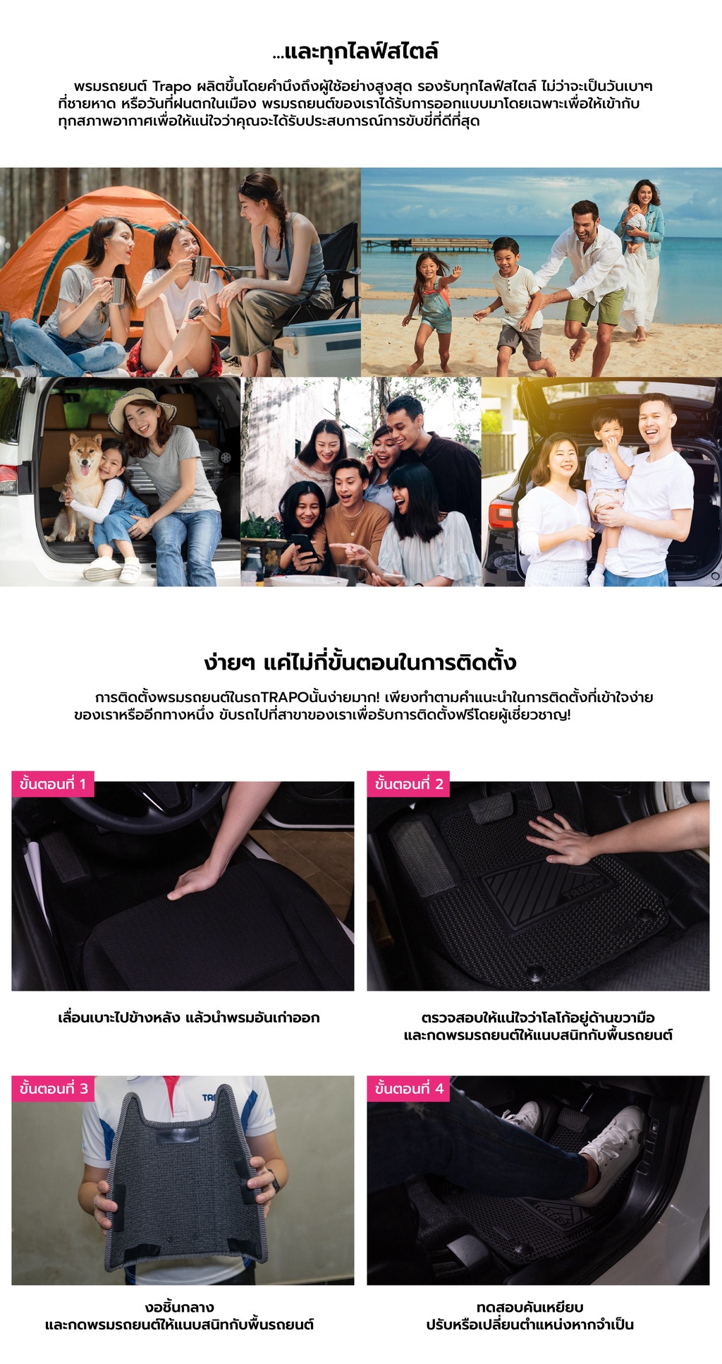 พรมปูพื้นรถยนต์ Trapo Hex ll สั่งตัดตามขนาด | Shopee Thailand