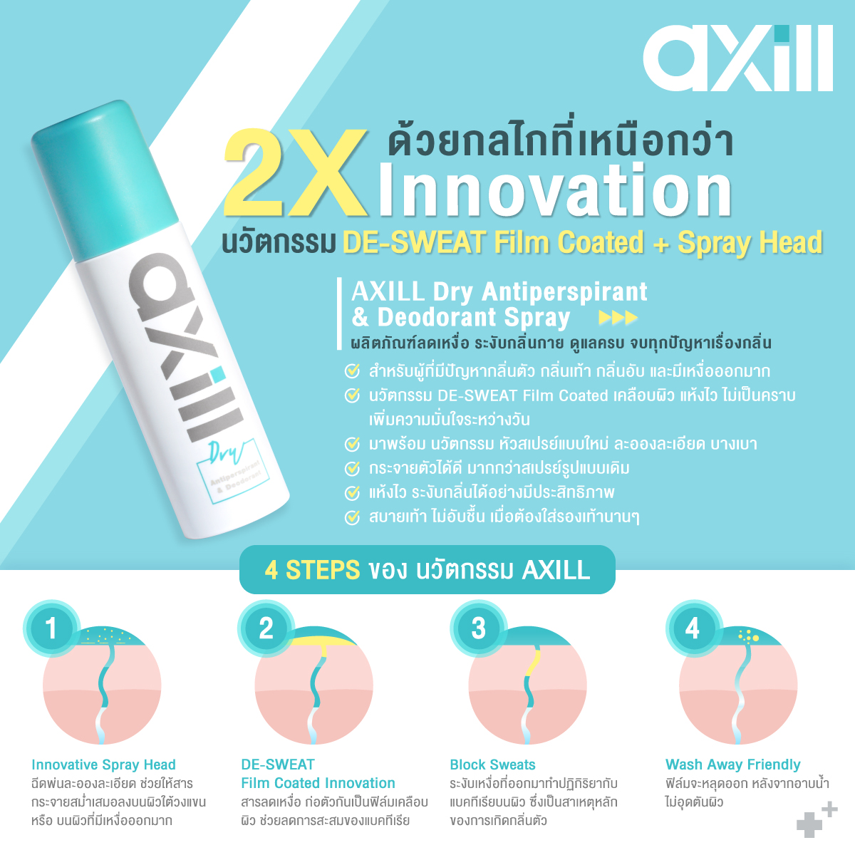(แพ็คคู่) AXILL DRY ANTIPERSPIRANT & DEODORANT สเปรย์ระงับเหงื่อและ ...