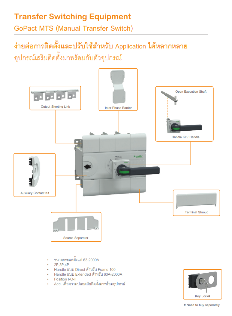 Schneider Switch GM20D4N 125A 4P GoPact MTS (Manual Transfer Switch ...