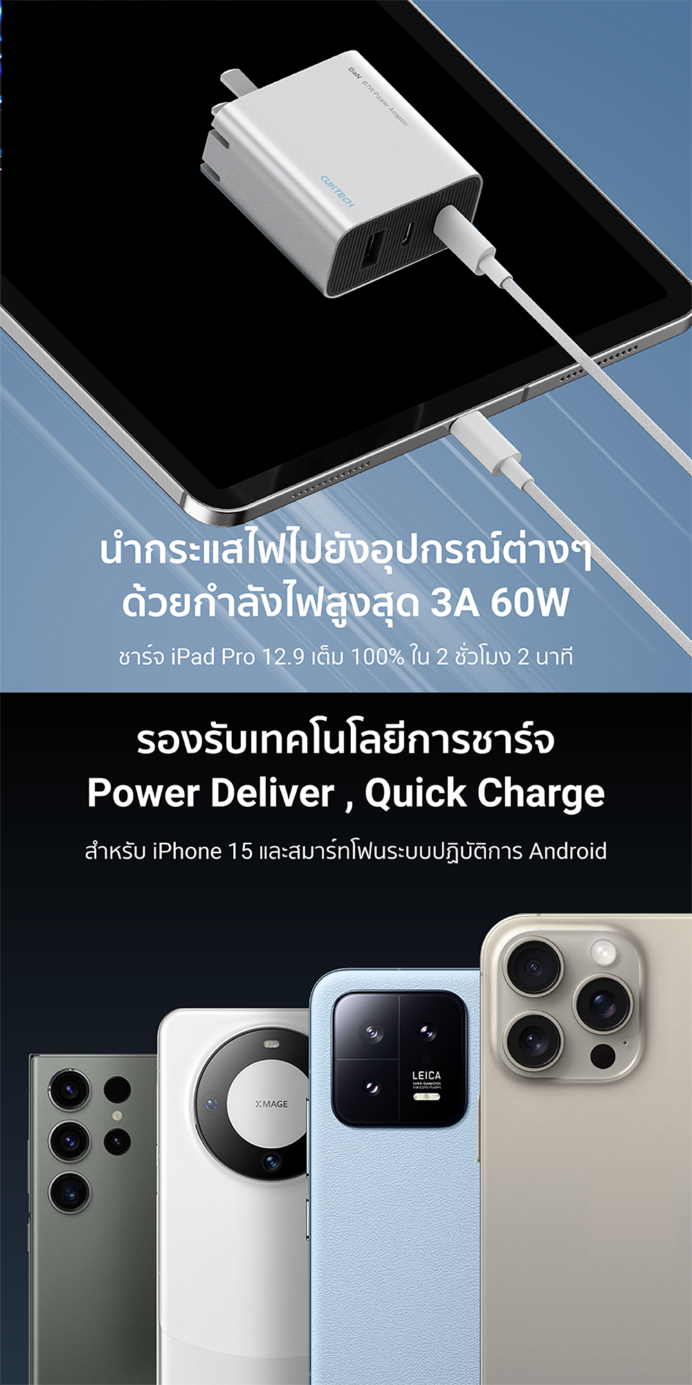 [ลดเหลือ 254] CUKTECH CTC315P สายชาร์จ iPhone 16 ไนลอนถัก USB-C to USB-C 60W 1.5 m ชาร์จเร็ว PD ...