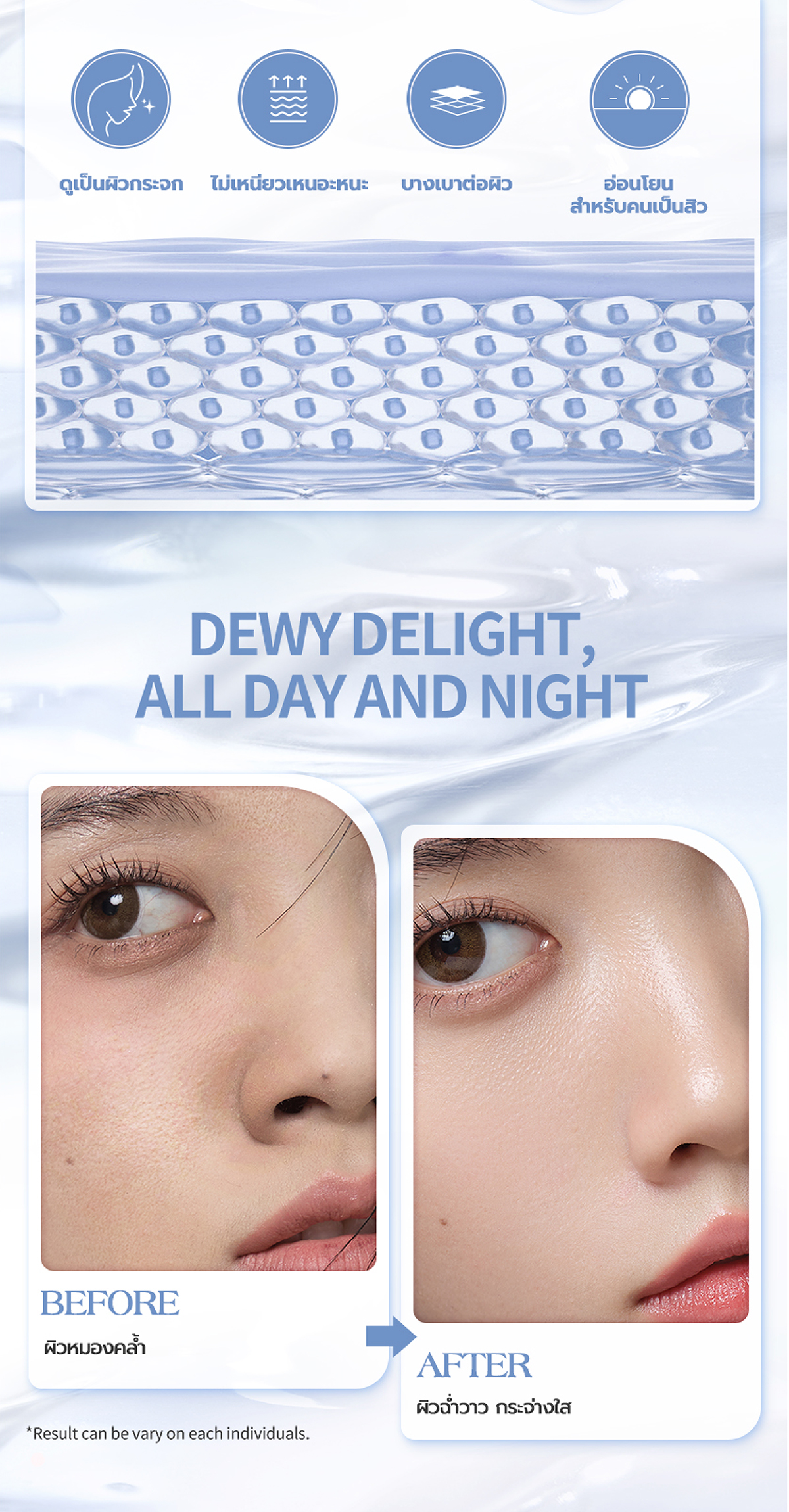 bnb barenbliss Locklook Setting Spray สเปรย์ล็อคเครื่องสำอาง สำหรับผิว ...