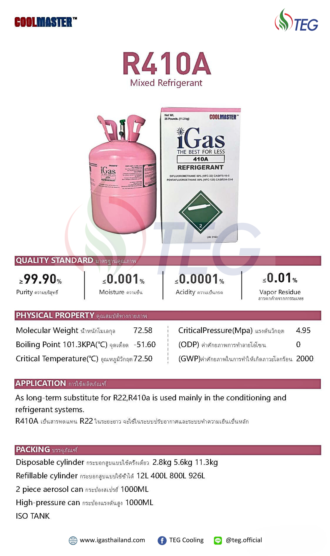 iGas Refrigerant R410A น้ำยาแอร์ R410A ยี่ห้อ iGas ขนาดบรรจุ 11.3 กก น้ำยาแอร์คุณภาพสูง | Shopee ...