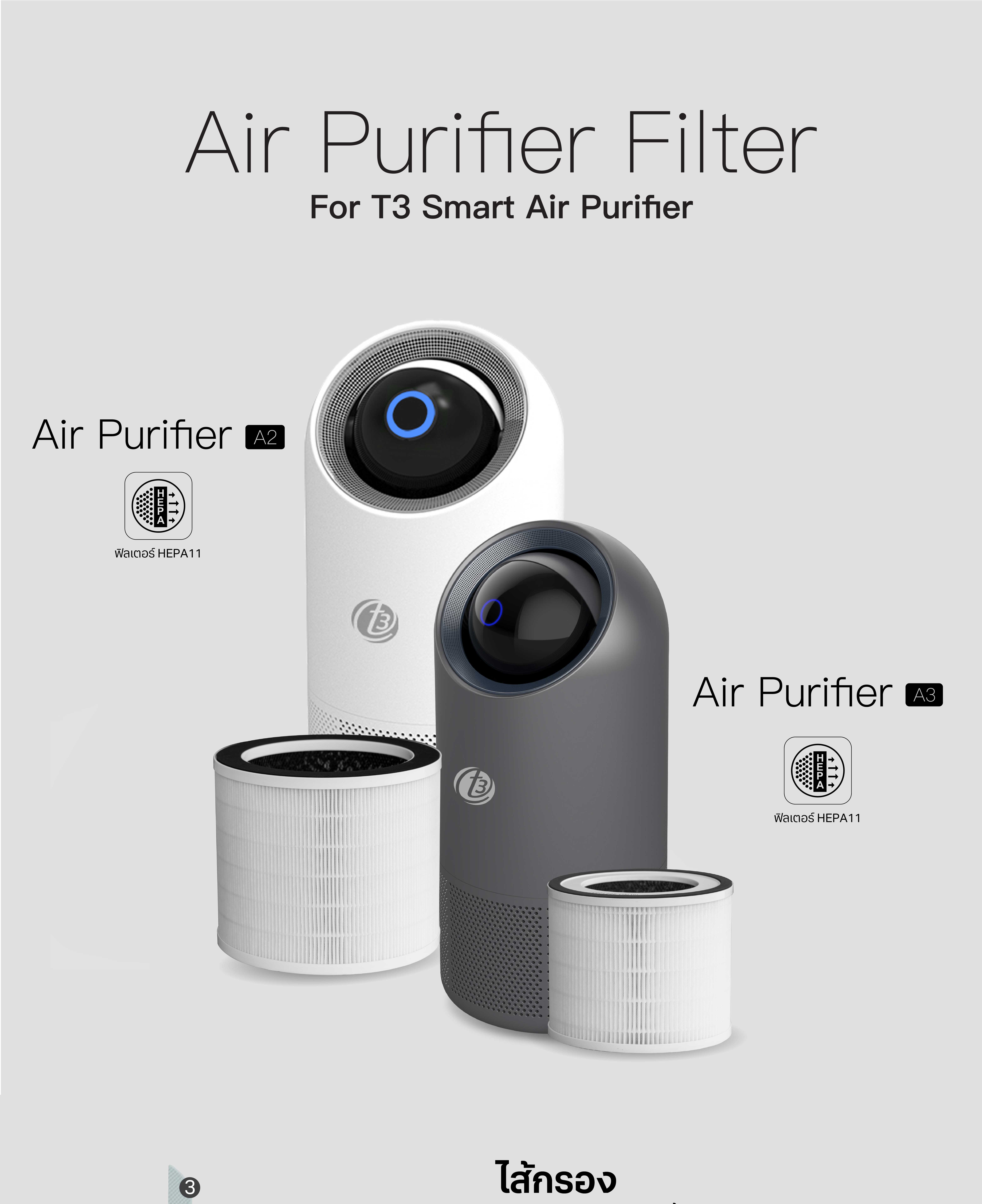 T3 Air Purifier A3 Filter ไส้กรองอากาศ สำหรับเครื่องฟอกอากาศ T3 Smart ...