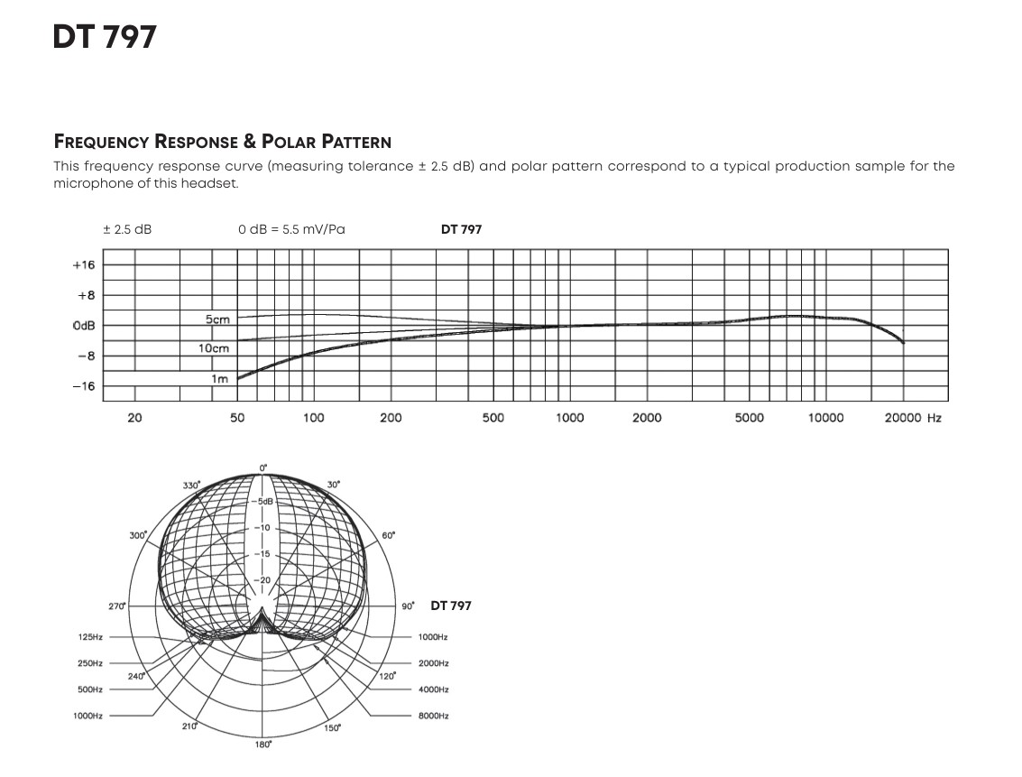 beyerdynamic Headphone DT 797 PV 250 ohms | Shopee Thailand