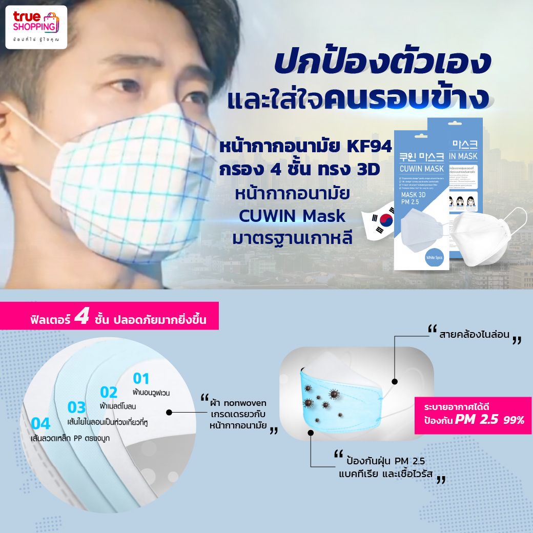 Cuwin Mask คูวินมาส์ก หน้ากากอนามัยจากเกาหลี รุ่น KF94 กรอง 4 ชั้น กัน ...