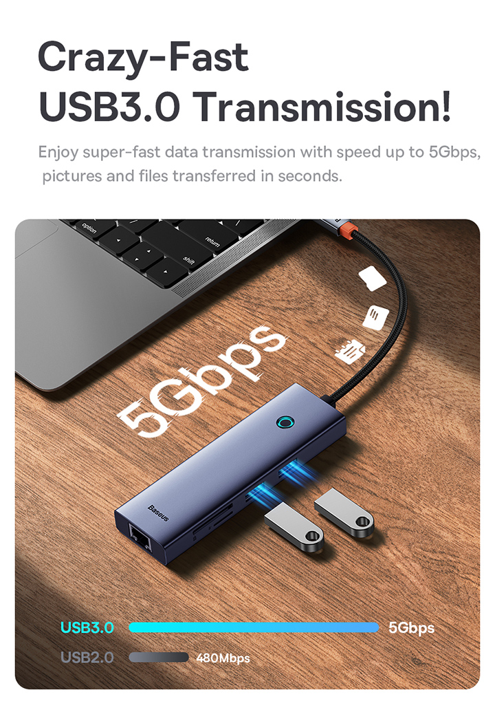 Baseus อะแดปเตอร์ฮับ รุ่น Flite Series HUB Type-C สี Space Grey (OS ...