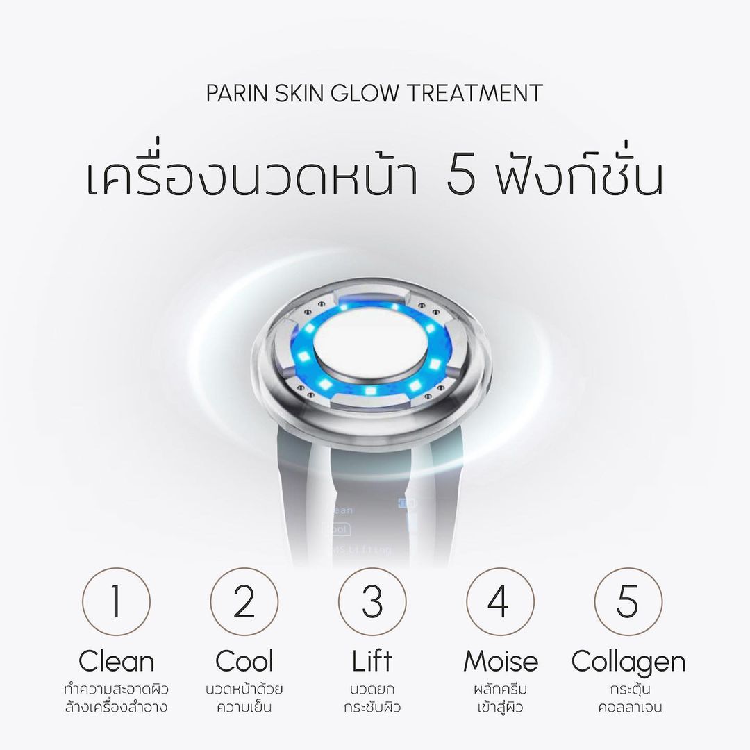 Parin Premium MINI DUO #1 PARIN ICONIC GEN4 & SKIN GLOW : หน้าสวย ผิวใส ...