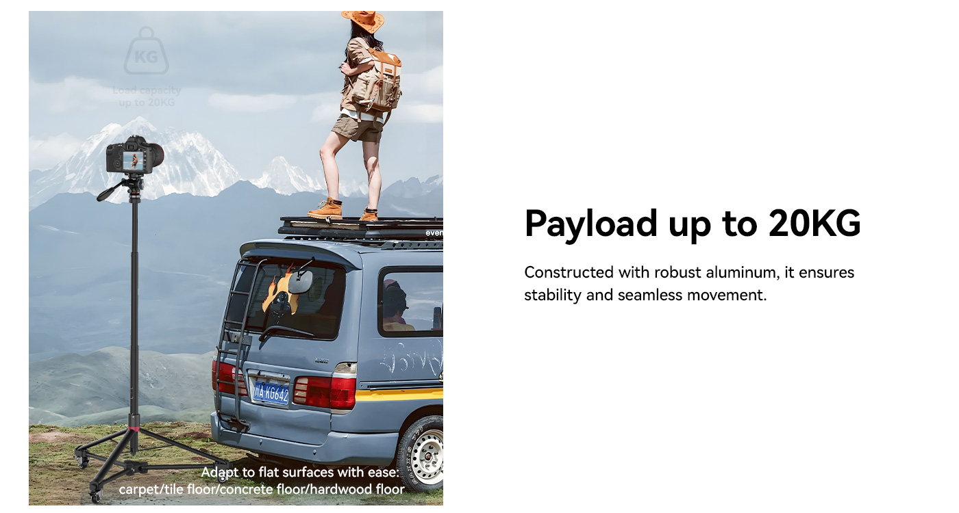 Ulanzi AT02 Portable Tripod Dolly Baseplate ล้อเลื่อนแบบ 3 ขา สำหรับขาตั้งกล้อง Ulanzi AT01 ...