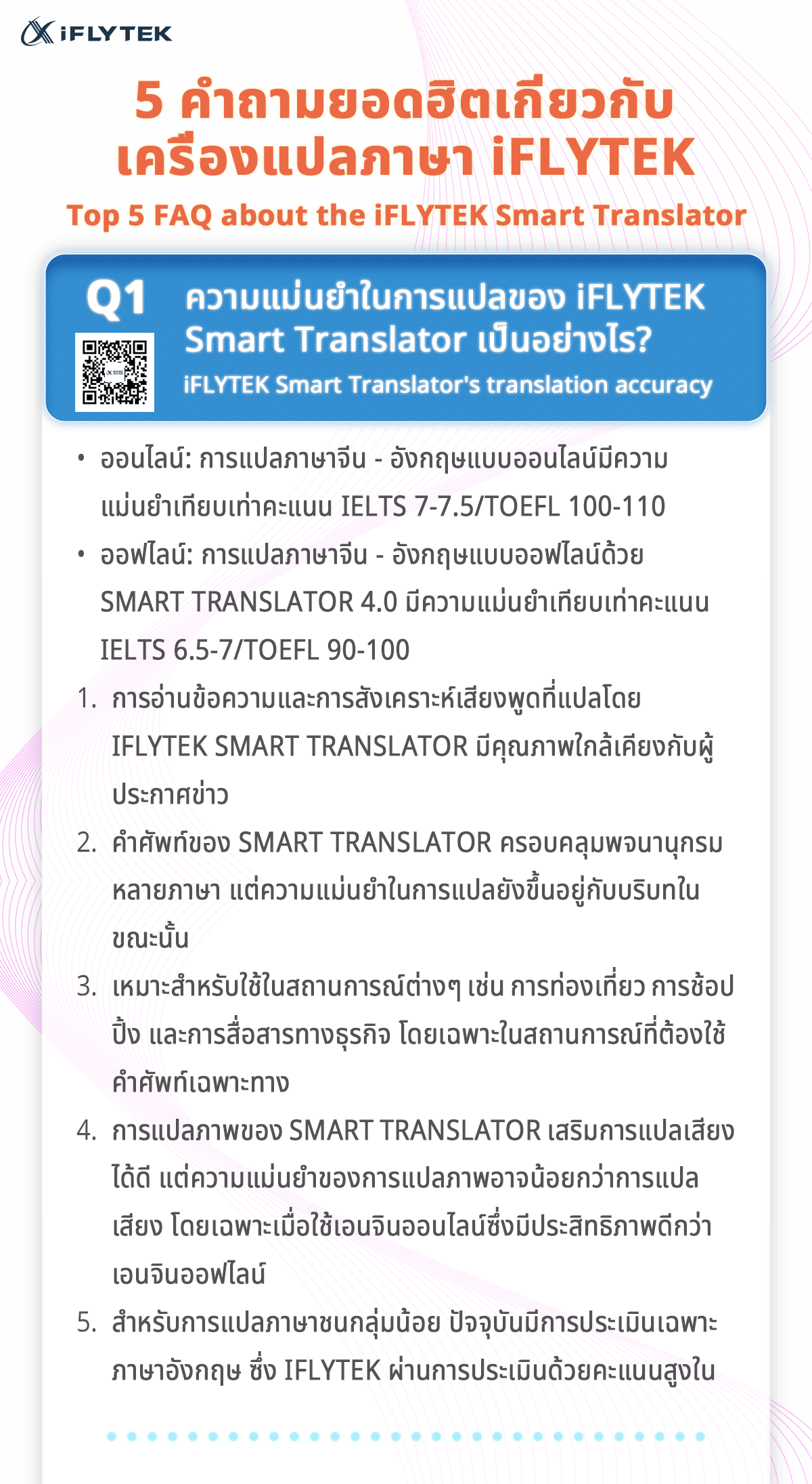 iFLYTEK Smart Translator แปลเรียลไทม์ 60 ภาษา รวดเร็ว ชัดเจน แม่นยำ ...