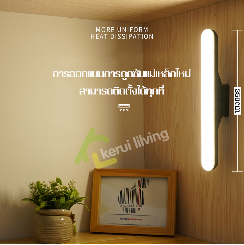 Nuodi หลอดไฟฉุกเฉิน ไฟติดผนังได้ ไฟ LED Light หลอดไฟอัจฉริยะ โคมไฟพกพา ติดตั้งง่าย มีแม่เหล็กติด ...