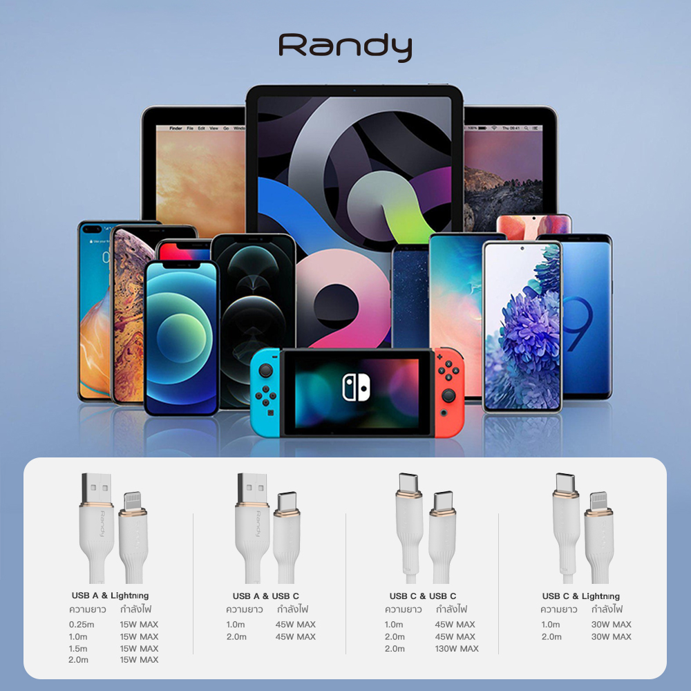 RANDY สายชาร์จ โทรศัพท์ มือถือ 7A 130W สำหรับ USB Type C to C รองรับ ...