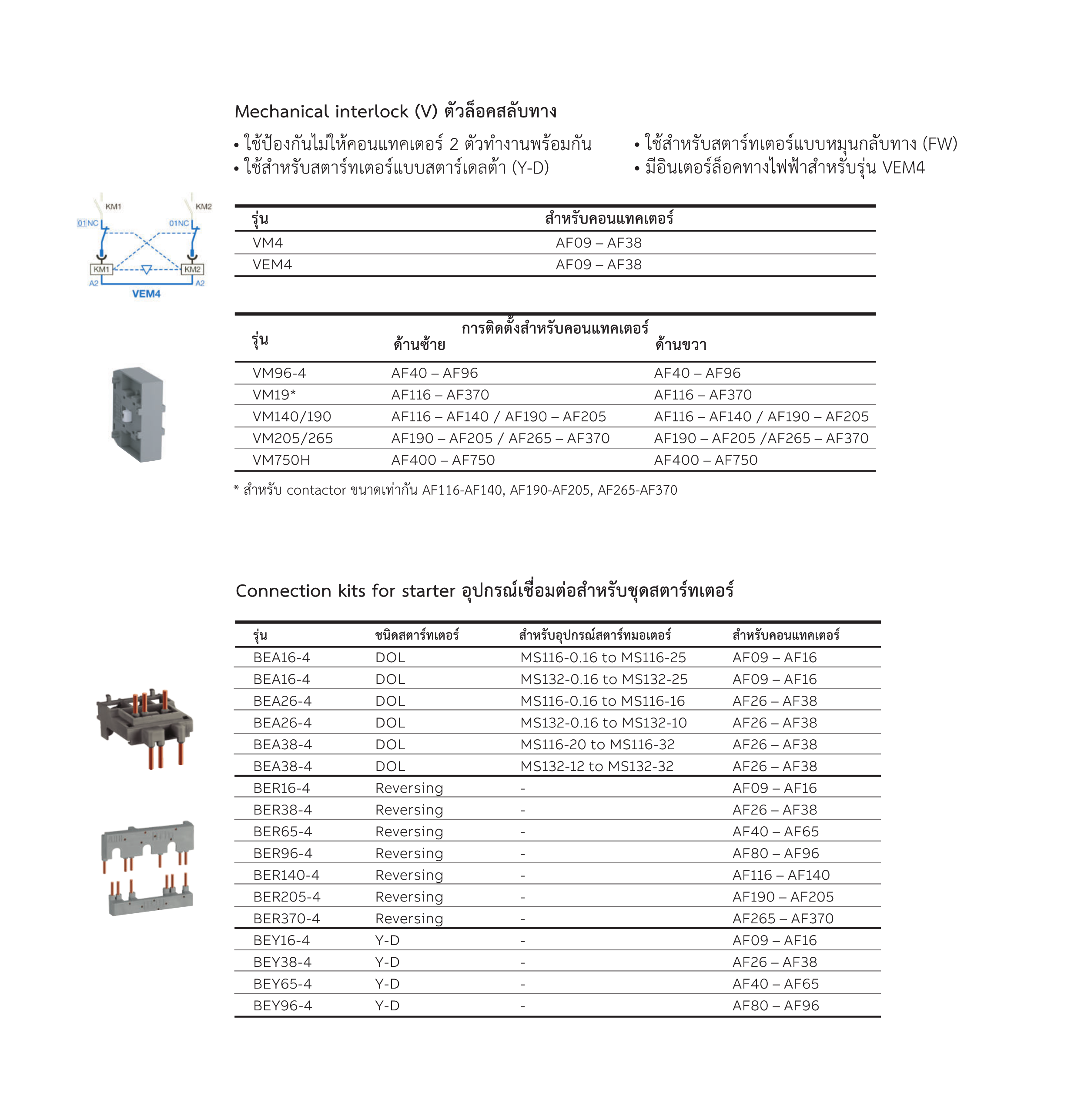 ABB VM96-4 Mechanical Interlock Unit ติดตั้งด้านซ้าย-ขวา สำหรับคอนแทคเต ...