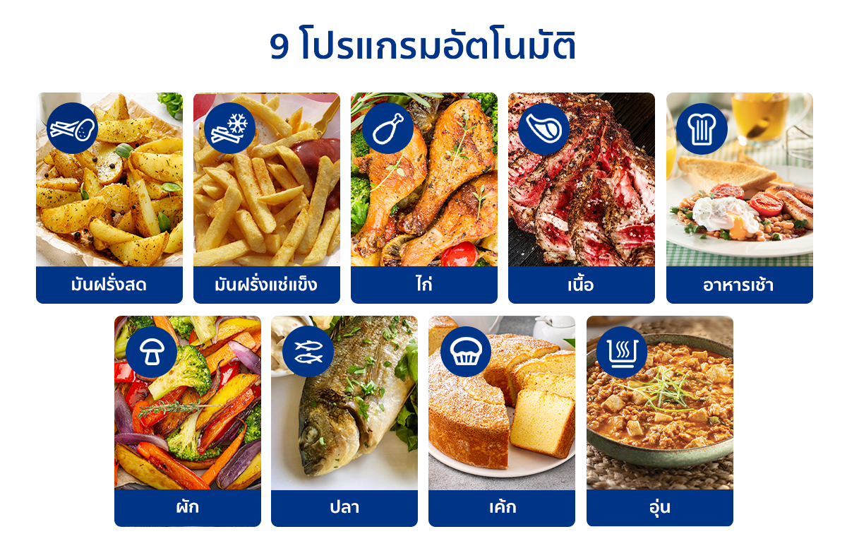 Philips NA210 Air Fryer หม้อทอด ไร้น้ำมัน 3.2L เทคโนโลยี RapidAir 13 ฟั ...