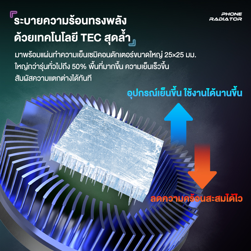 EAKER GM700 FrostX Ai พัดลมระบายความร้อน พัดลมมือถือ นวัตกรรม AI ปรับ ...