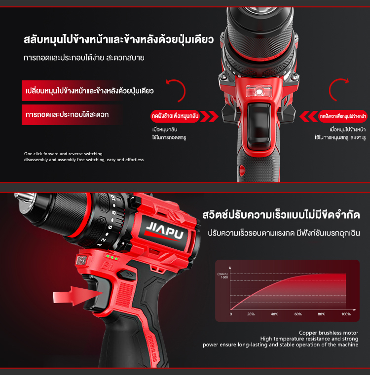 JIAPU 16.8V ไขควงสว่านไฟฟ้า มอเตอร์บัสเลส สว่านไร้สาย แบตเตอรี่ลิเทียม ปรับความเร็ว 2 ระดับ ...