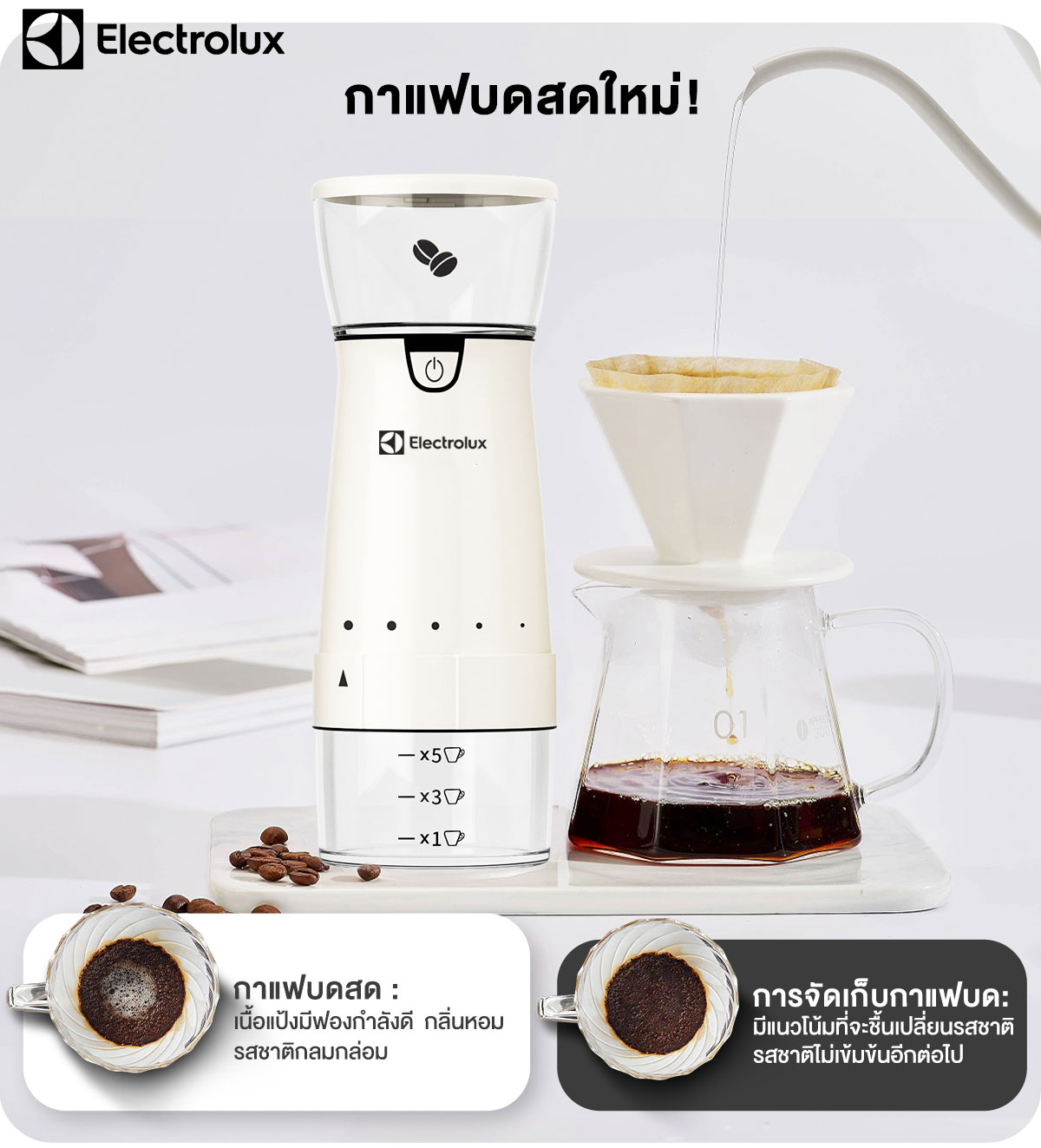 Electrolux เครื่องบดเมล็ดกาแฟ เครื่องบดไฟฟ้า การชาร์จ USB เครื่องบดกาแฟอัตโนมัติขนาดเล็ก Coffee ...