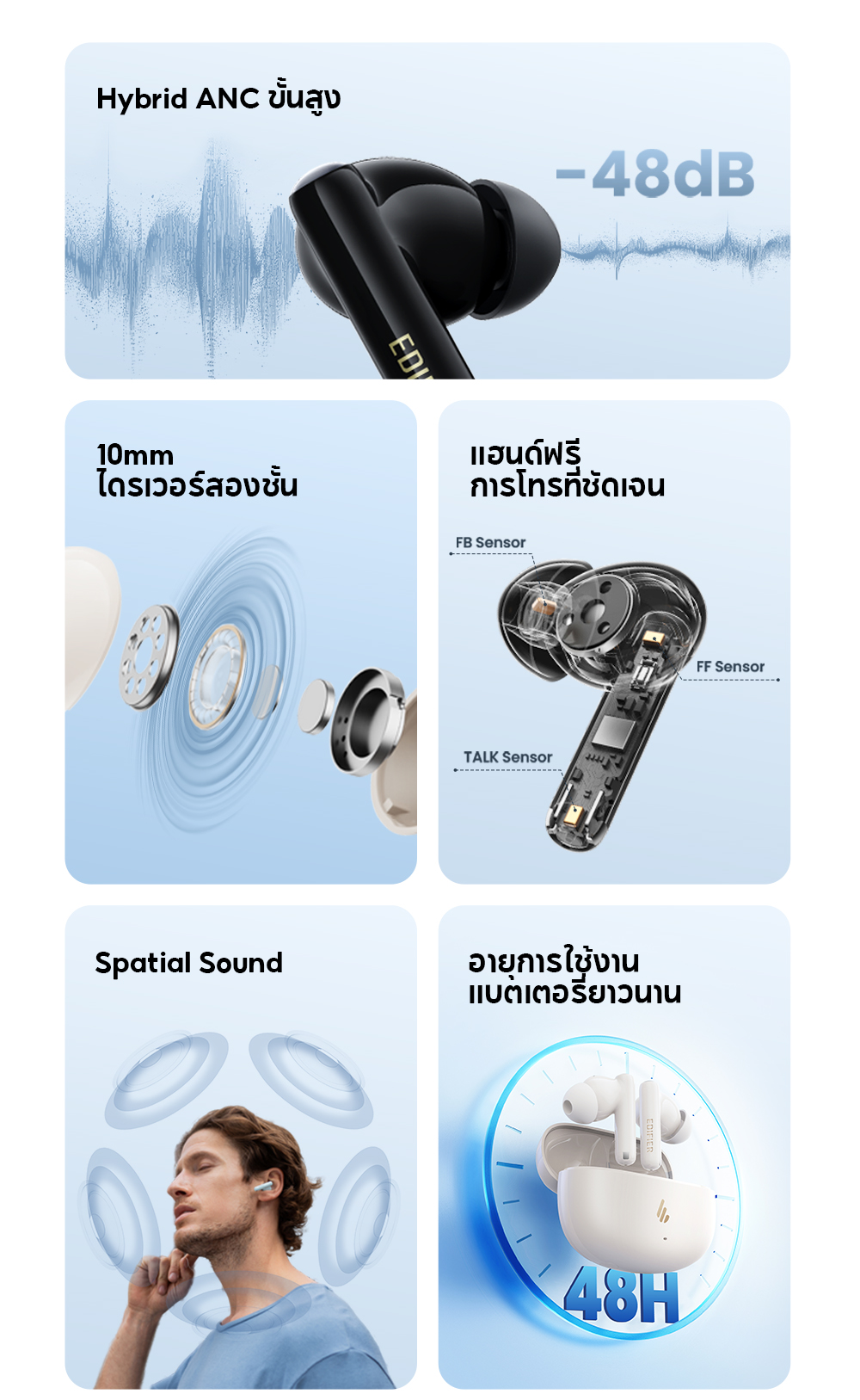 Edifier X5 Pro 2025 หูฟังไร้สาย True Wireless พร้อมระบบตัดเสียงรบกวน ANC บลูทูธ V6.0 6 ไมโครโฟน ...