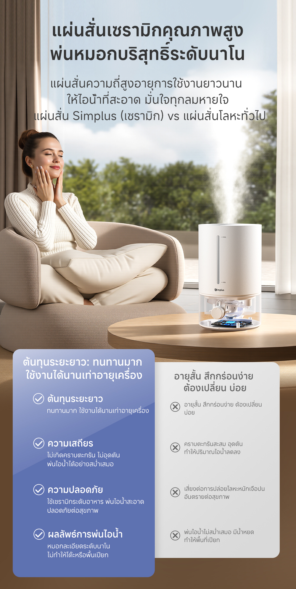 [New Arrival]Simplus เครื่องเพิ่มความชื้น 4.5L เติมน้ำบน ใส่น้ำมันหอมได้ เงียบ 35dB ปรับไอน้ำ ...