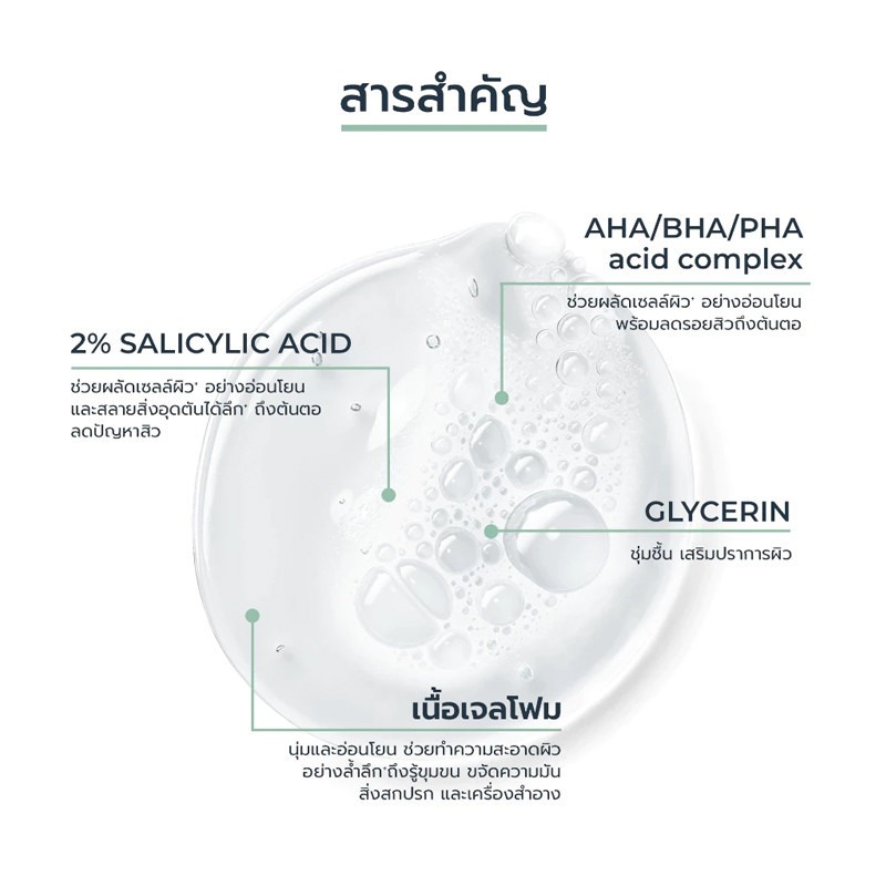 เจลละลายหัวสิว จัดการสิวอุดตัน Eucerin Pro Acne A.I. Clearing Treatment ...