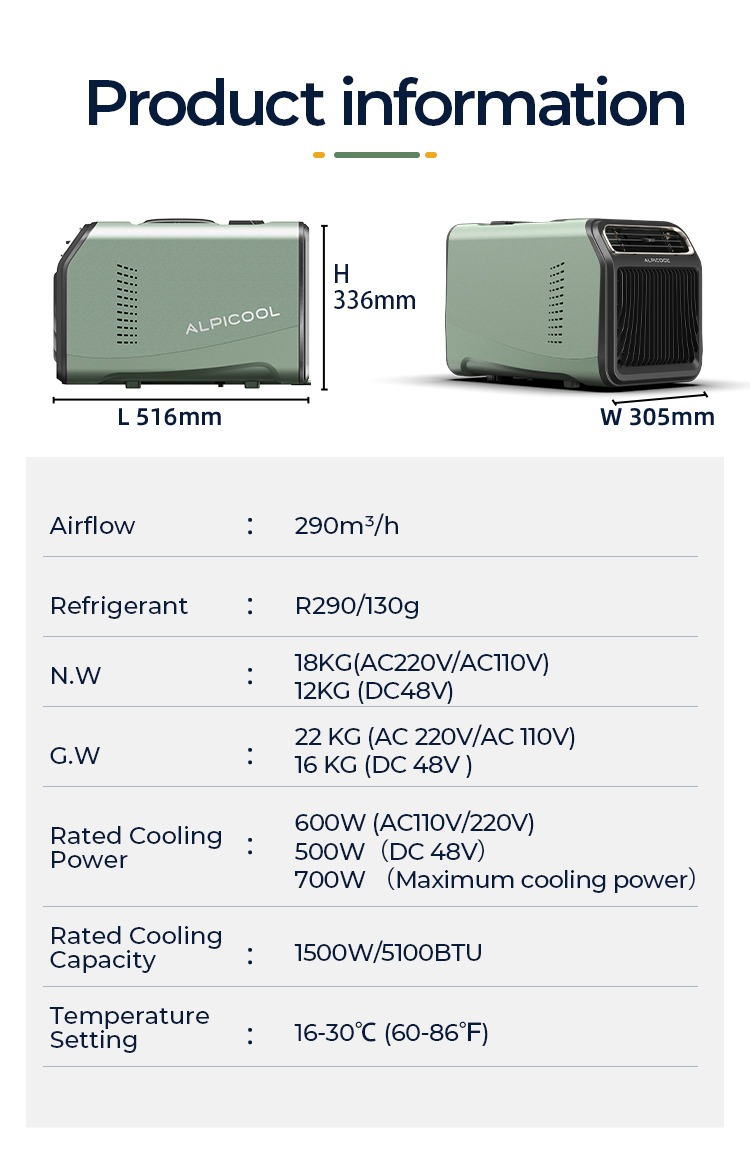 【รุ่นใหม่】Alpicool Portable Air Conditioner แอร์เคลื่อนที่พกพา 1500W ...