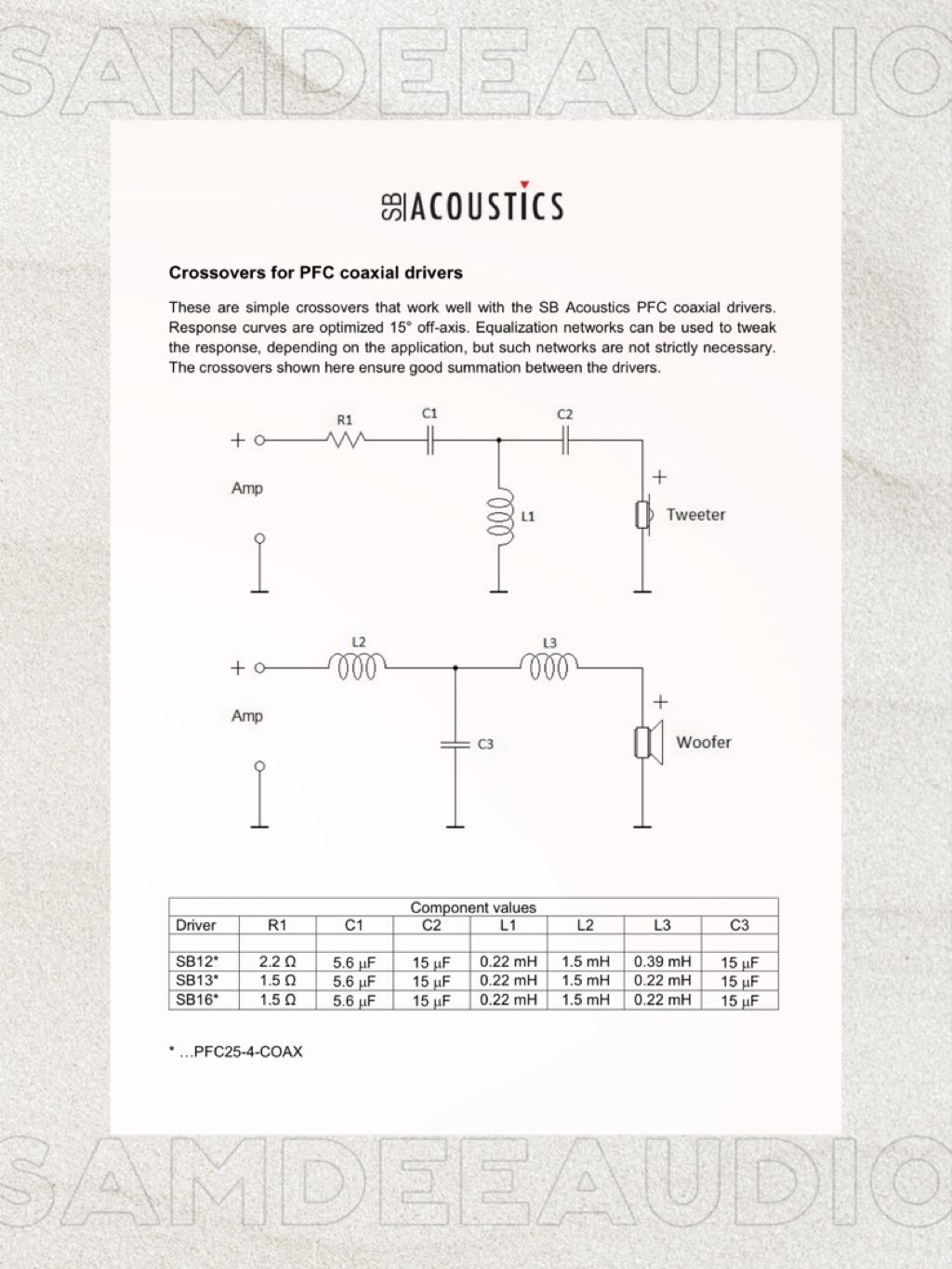 ราคาต่อข้าง/SB Acoustics SB16PFCR25-4 COAX 6" Paper Cone Coaxial - 4 ...