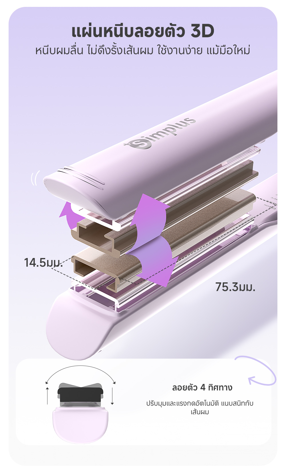 [New Arrival]Simplus เครื่องหนีบผม 2-in-1 หนีบ+ม้วน ปล่อยไอออนลบ 30 ล้าน ปรับความร้อนได้ พกพา ...