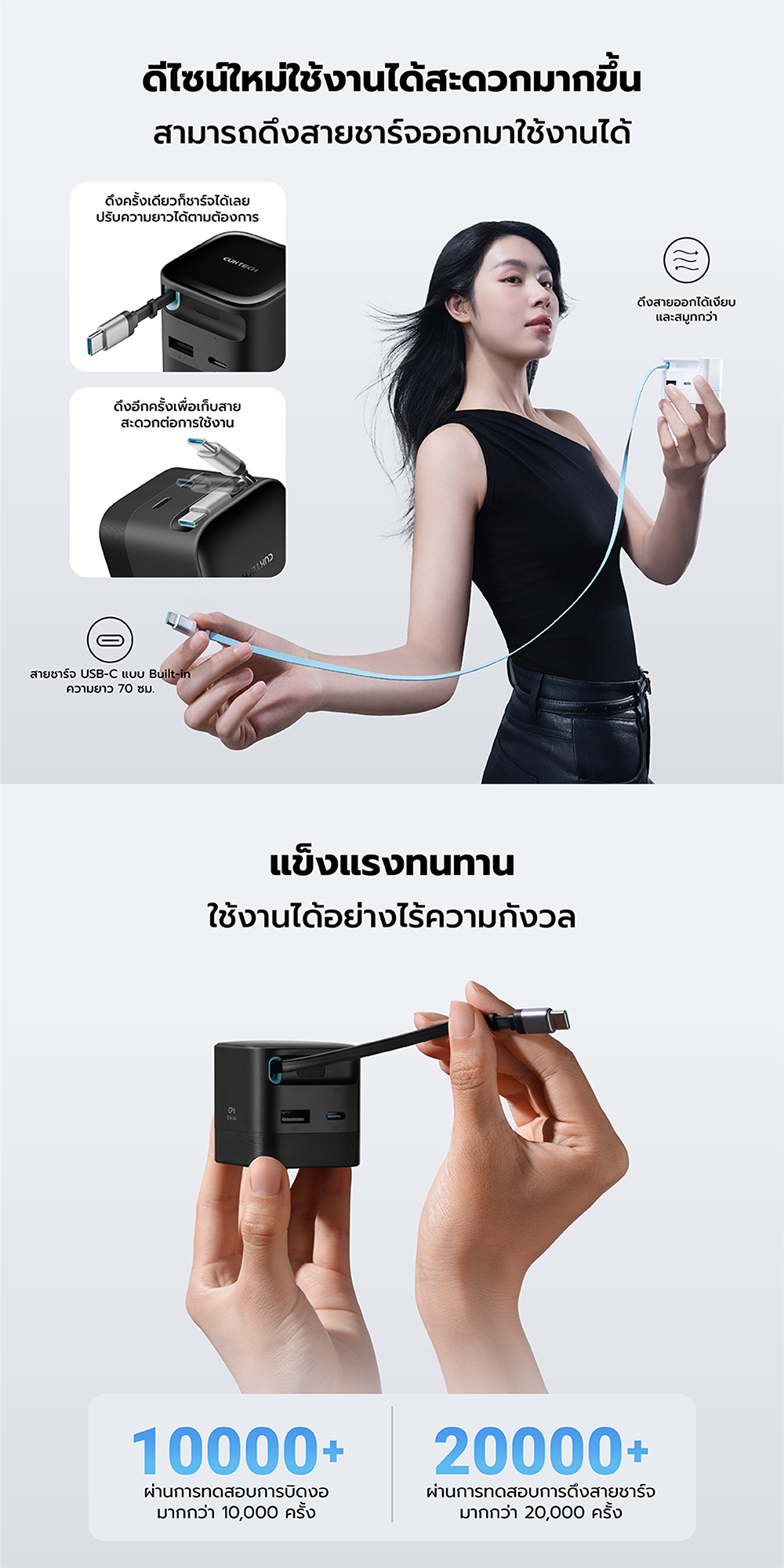 [ลดเหลือ 1274] CUKTECH AD653W GaN 65W หัวชาร์จเร็วพร้อมสาย รองรับ PD, PPS, QC ขนาดเล็ก -2Y ...