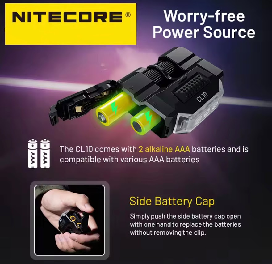 NITECORE CL10 Clip-on Light คลิปโคมไฟไฟหน้า fishling ไฟหน้าแคมป์ไฟฉาย ...