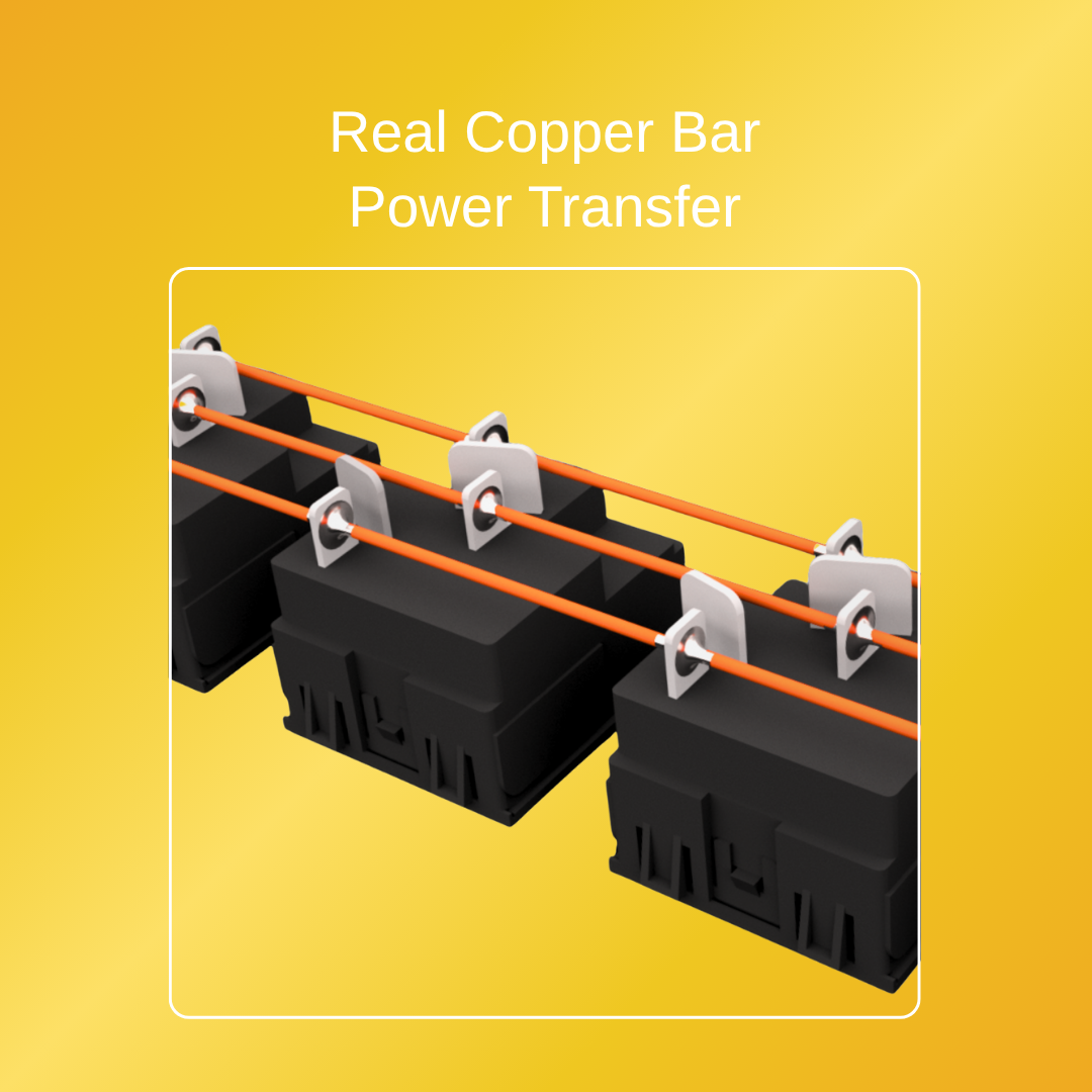 [สินค้าพร้อมส่ง] PowerconneX Double Protection ปลั๊กไฟ เต้ารับ 3 ช่อง สายยาว 2 เมตร l PXC5PHTTO ...