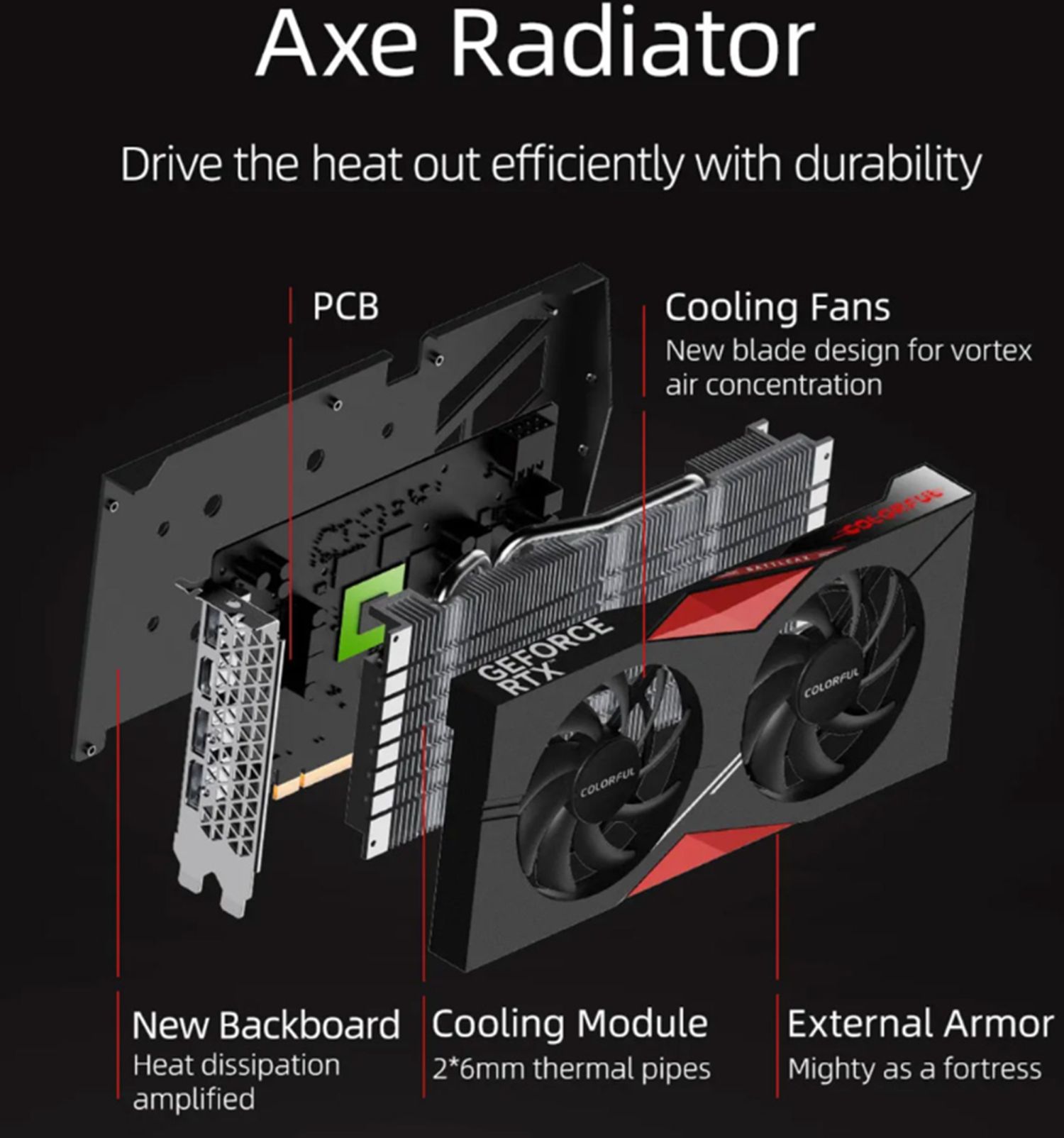 VGA (การ์ดแสดงผล) COLORFUL BATTLE-AX GEFORCE RTX 4060 NB DUO 8GB-V3-V ...