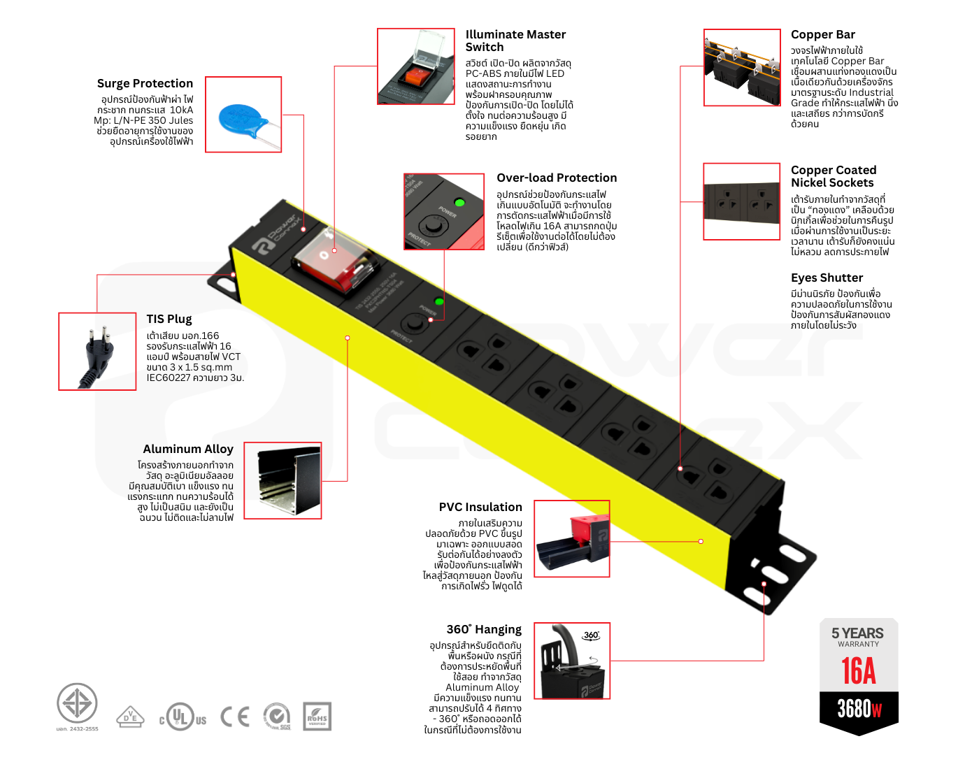 PowerConneX (ปลั๊กไฟ) กันกระชาก 6 ช่อง สายไฟ 3 เมตร " Double Protection models " l PXC5PHTTS ...