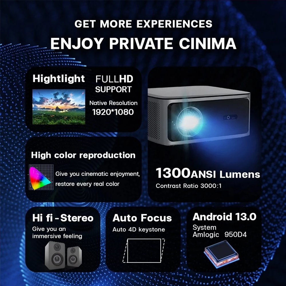 [ศูนย์ไทย] OWLENZ x CLOUD-D SD1000 ใหม่ โปรเจคเตอร์ค่าแสง 1300 ANSI ...