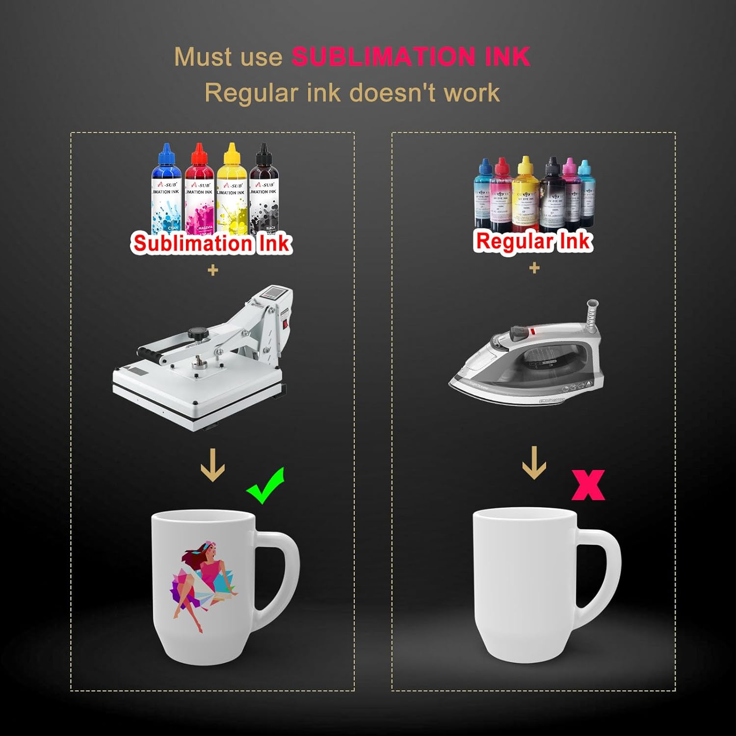 A-SUB Sublimation Paper A4 (100 แผ่น) | กระดาษซับลิเมชั่น สำหรับ Inkjet | พิมพ์เสื้อ แก้ว หมอน ...