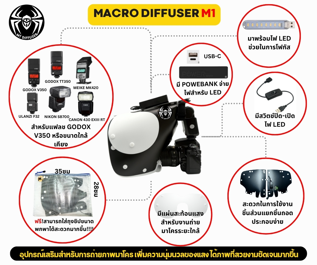 มาโคร ดิฟฟิวเซอร์ Macro flash light softbox diffuser สำหรับ Godox V480 ...