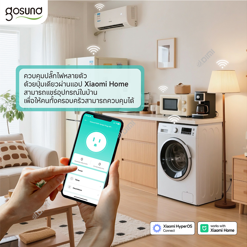 Mi Home Wifi Gosundสมาร์ทปลั๊กไฟอัจฉริยะ ควบคุมการเปิด-ปิด ผ่าน ...