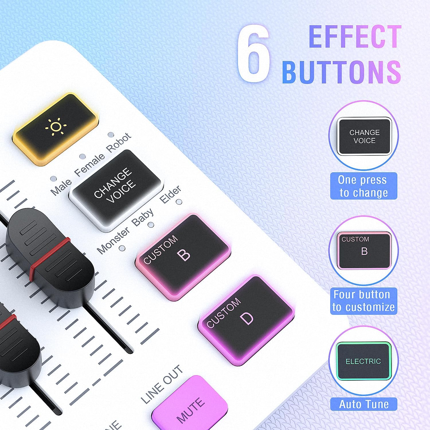 [กรุงเทพฯส่งด่วน] FIFINE AMPLIGAME SC3 WHITE MIXER มิกเซอร์ Phantom ...