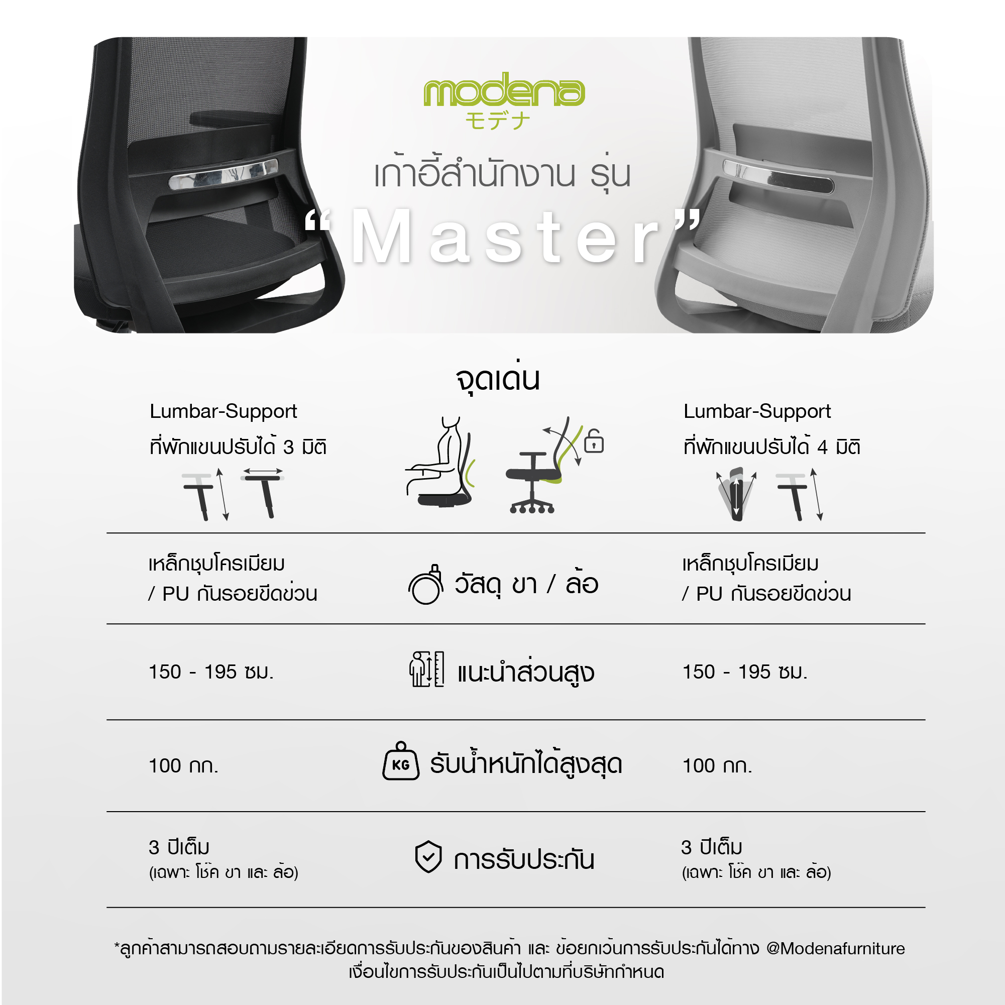 [โค้ดลดเพิ่ม25% เก็บหน้ากิจกรรม] Modena เก้าอี้สำนักงาน Master - เก้าอี้ทำงาน เก้าอี้ออฟฟิศ ...