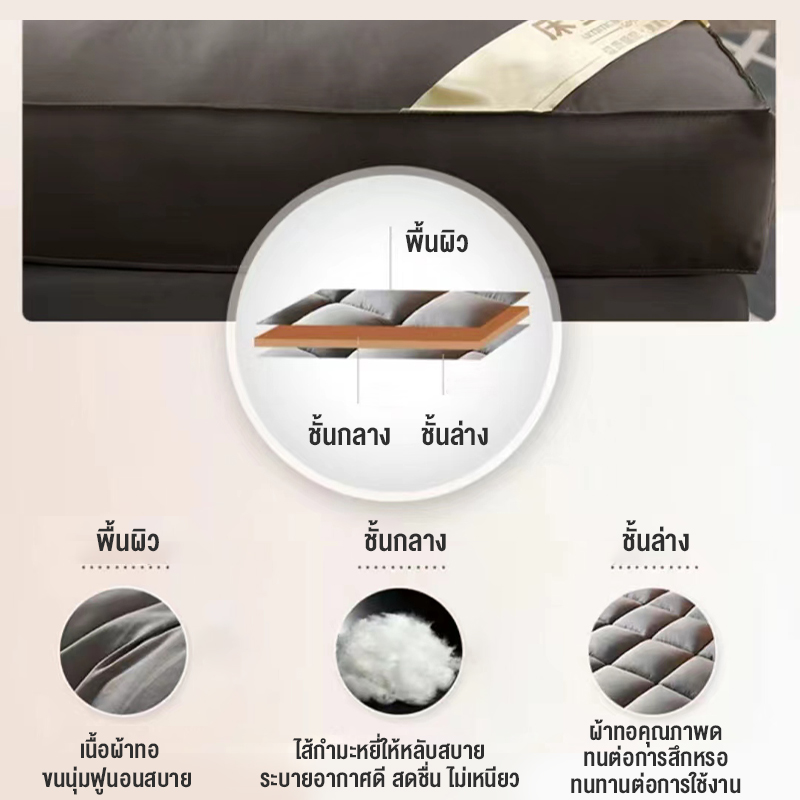BOENIN เบาะรองนอนTopper ที่นอนนุ่มสบายกว่าขนห่านเทียม ที่นอนนาโน ถูก ...