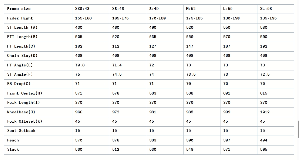Nich Frameset Legend 4 Disc 2025 | Shopee Thailand